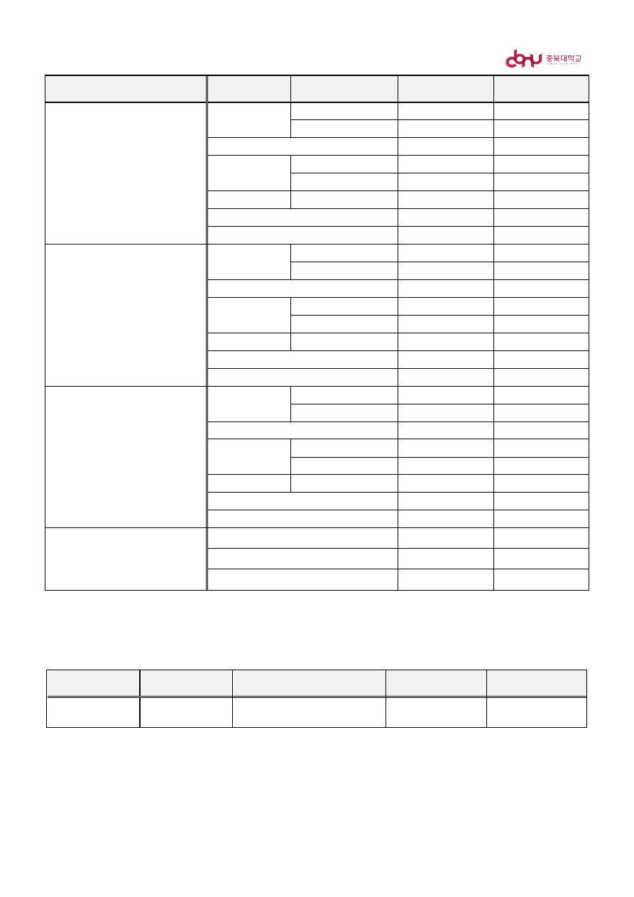 mecㆍviewer v1.0 :: 1_1_2023후기대학원(일반대학원)_신입생모집요강(공지).pdf