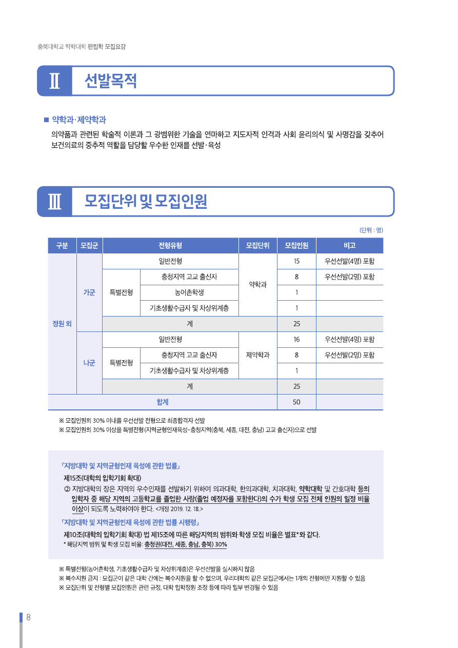mecㆍviewer v1.0 :: 충북대_2022학년도 약학대학 편입학 모집요강(pdf).pdf