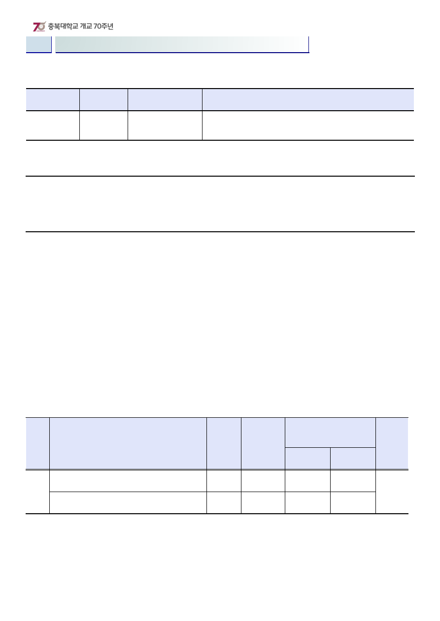 mecㆍviewer v1.0 :: 2022학년도 대학 추가모집 신입생 모집요강.pdf