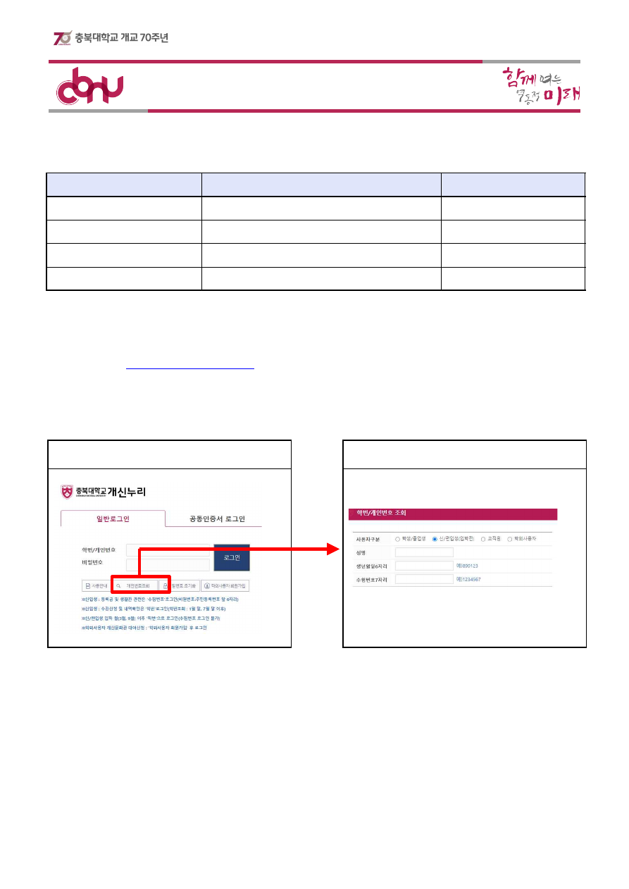 mecㆍviewer v1.0 :: 2022학년도 대학입학전형 합격자 학사안내서.pdf