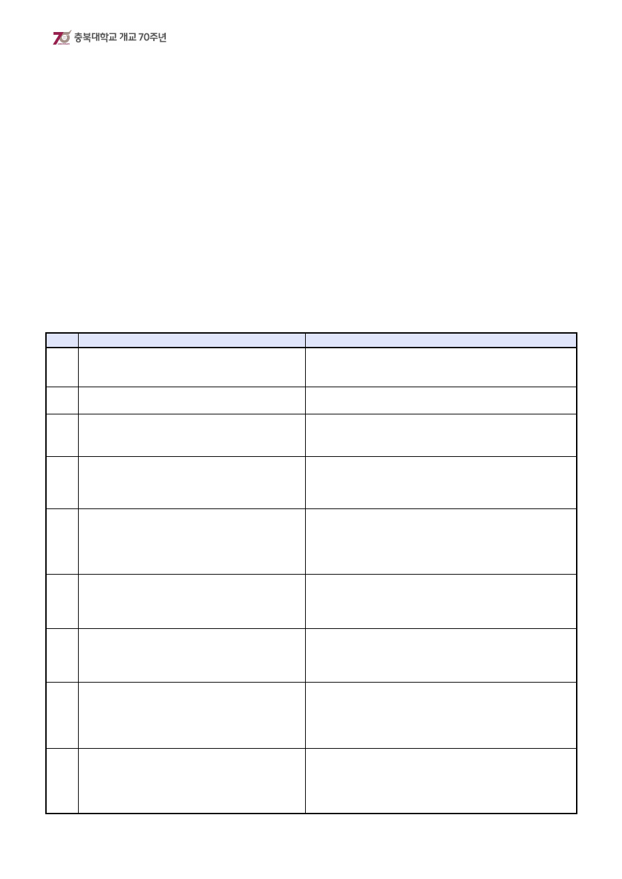 mecㆍviewer v1.0 :: 2022학년도 대학입학전형 합격자 학사안내서.pdf