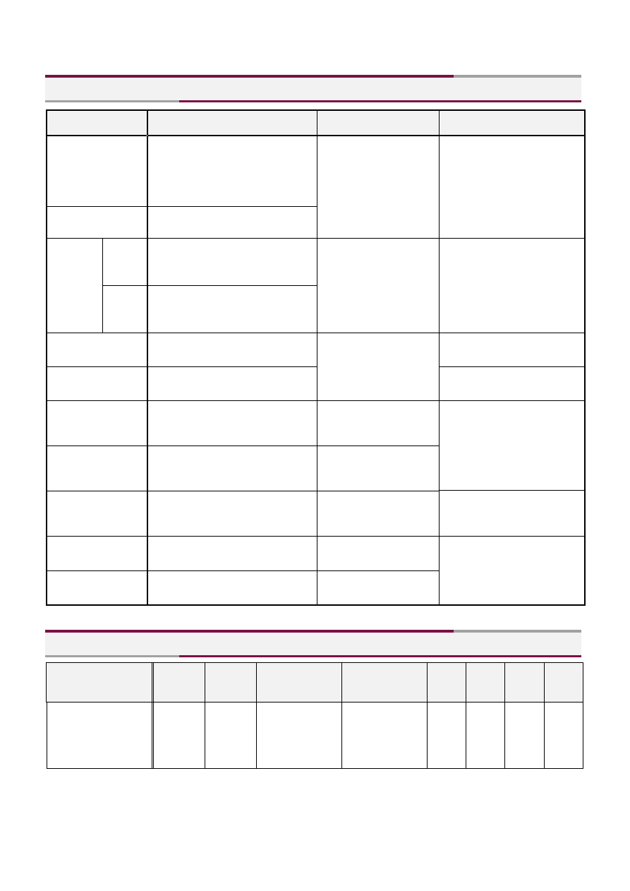 mecㆍviewer v1.0 :: 2022후기_대학원_계약학과_모집요강(통합).pdf